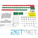 British General (BG) CUA11 Spare Consumer Unit Label Sticker Sheets ...